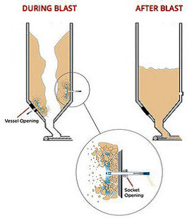 Silo Cleaning 3 – The Refractory hub